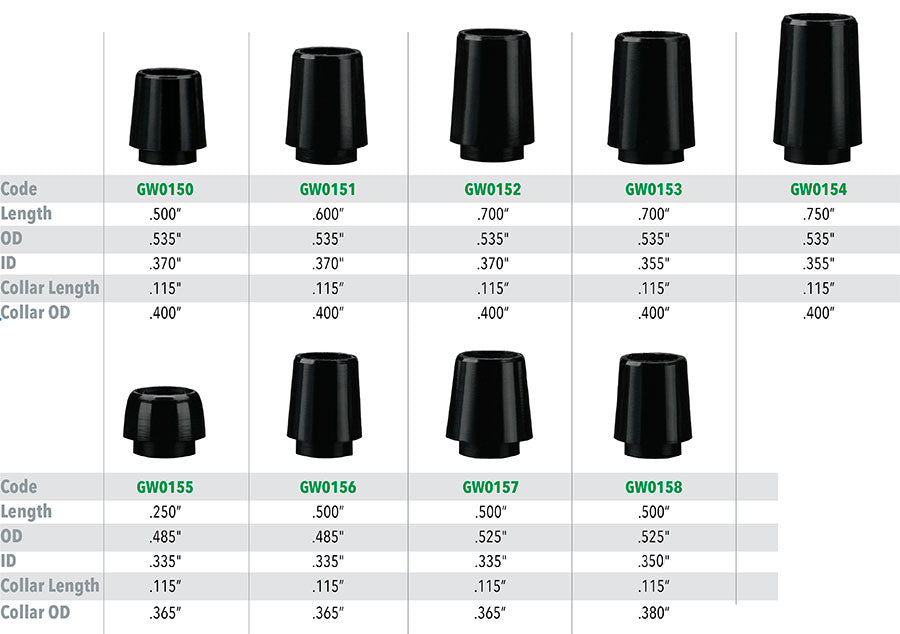 2 pcs Collared Golf Ferrules - Black - All Sizes – AUGolf